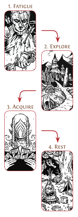 Hand of Fate: Ordeals - Digital Games Rules